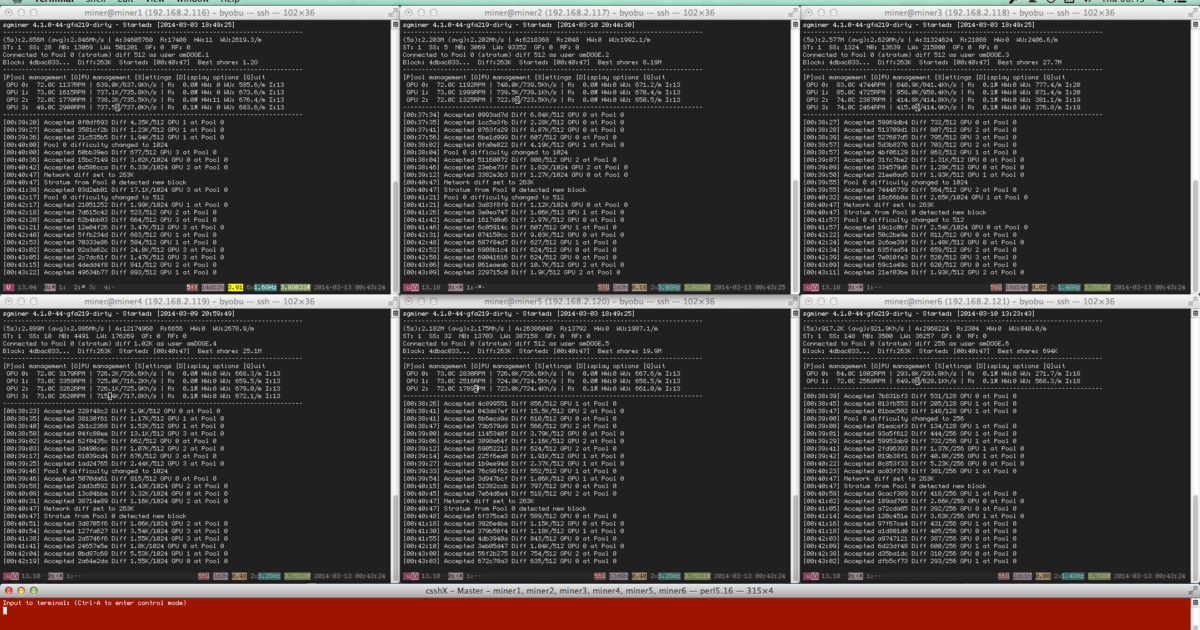 csshX terminal example | WPSSO